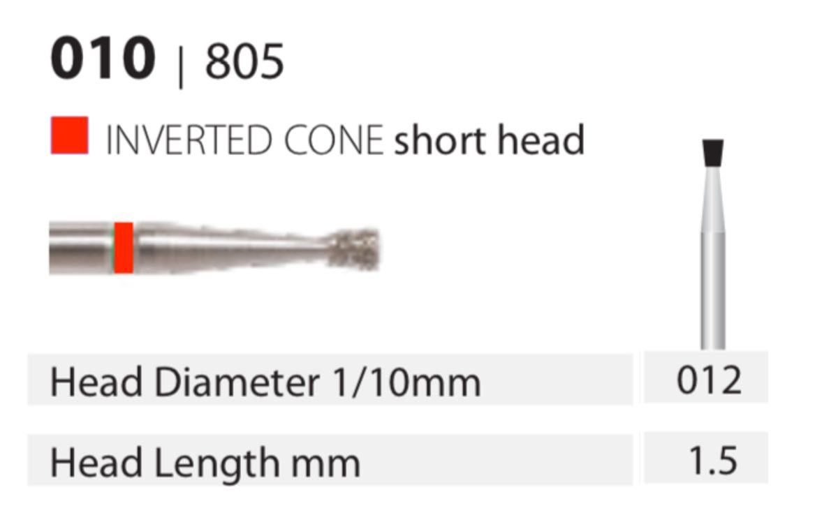 One Sided Perforated Diamond Strips Finishing (IPR) 2.5MM – Fine ...