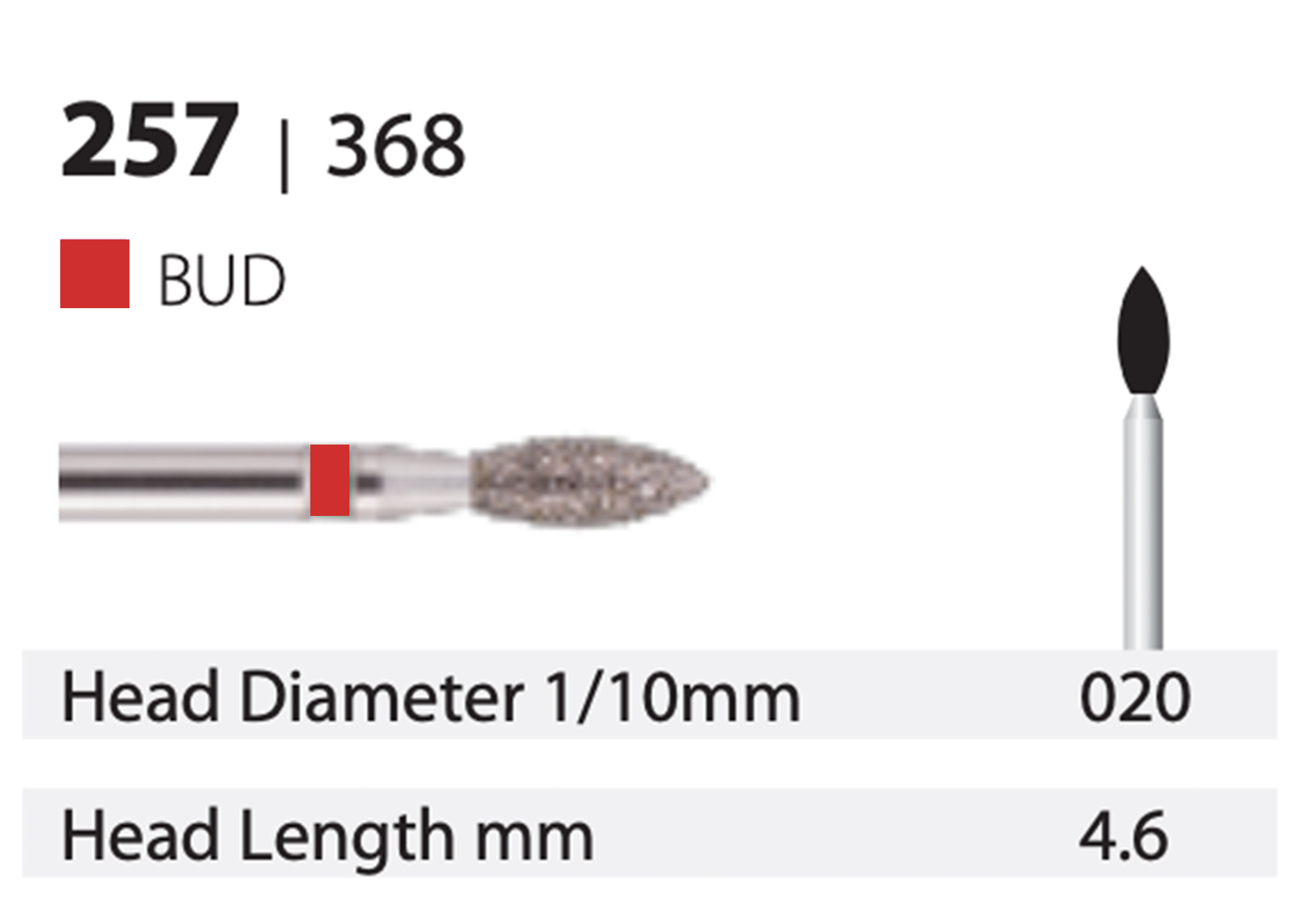 Diamond - Waymaker Dental Ltd